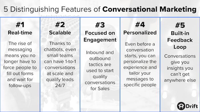Top 5 Benefits of Conversational Marketing