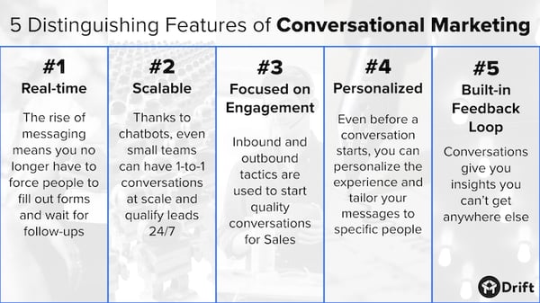 Top 5 Benefits Of Conversational Marketing